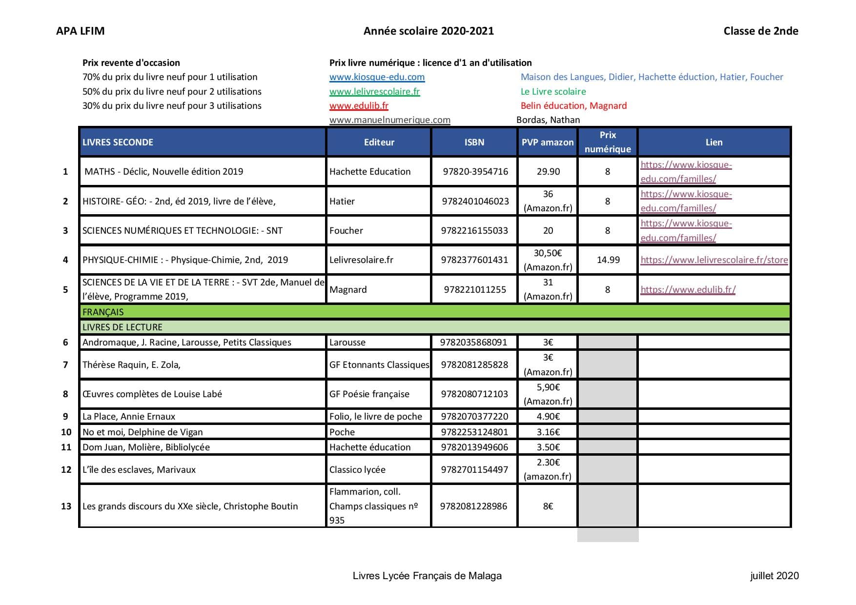 Libros digitales 2nde - 1ère - Terminale - apalfmalaga